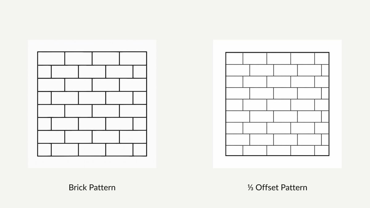 The Correct 1 3 Offset Tile Pattern What It Is And Why It Works Hdc